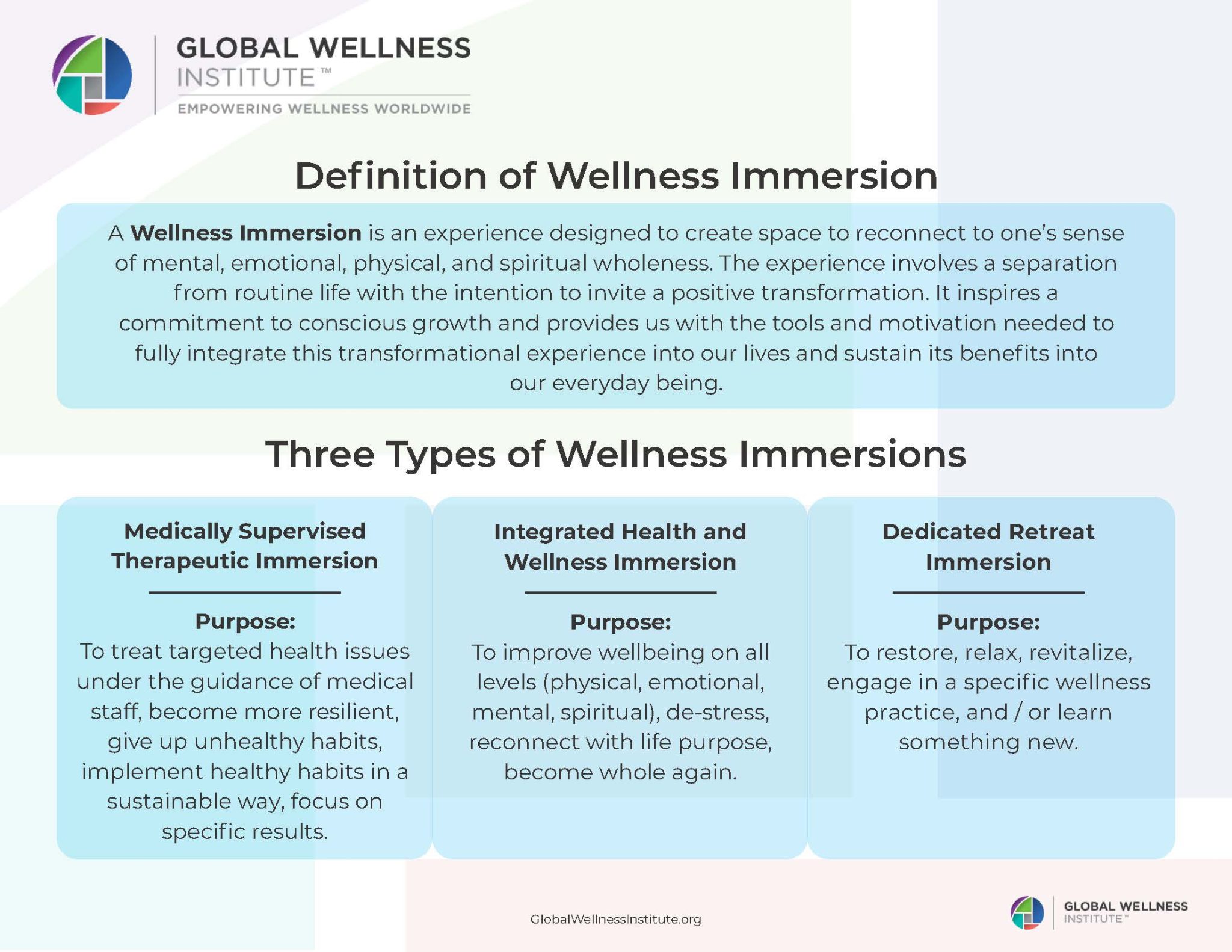 Immersion Initiative Resources - Global Wellness Institute