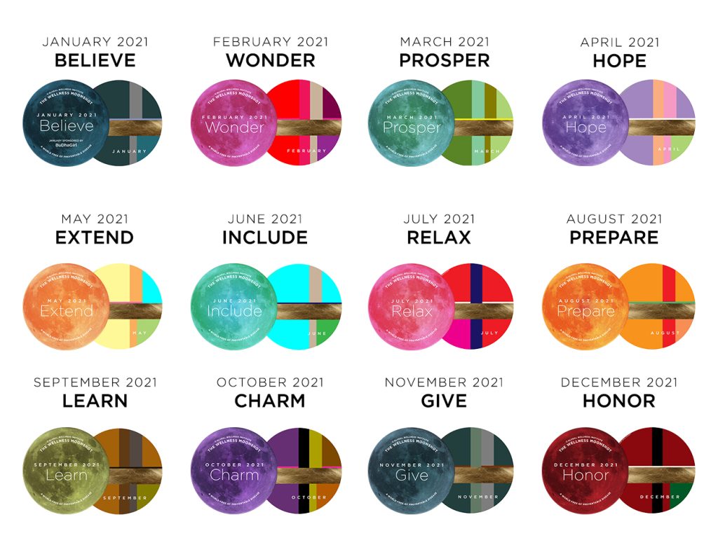 The Wellness Moonshot: Wellness Themes - Global Wellness Institute