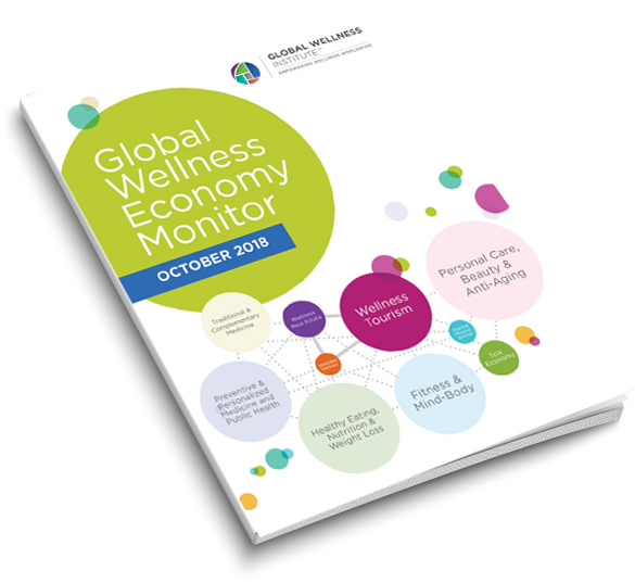Featured Reports - Global Wellness Institute