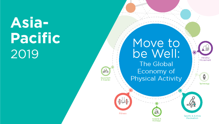 Wellness in Indonesia - Global Wellness Institute