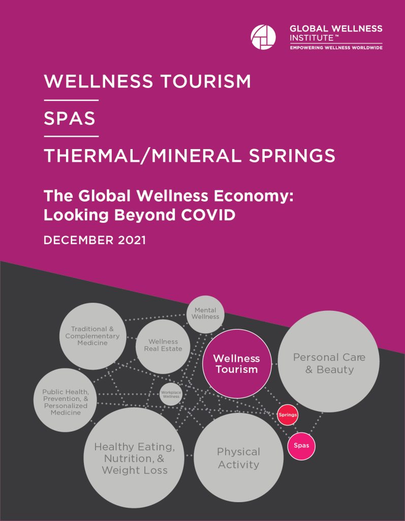 2021 Wellness Tourism, Spas, Thermal/Mineral Springs | The Global ...