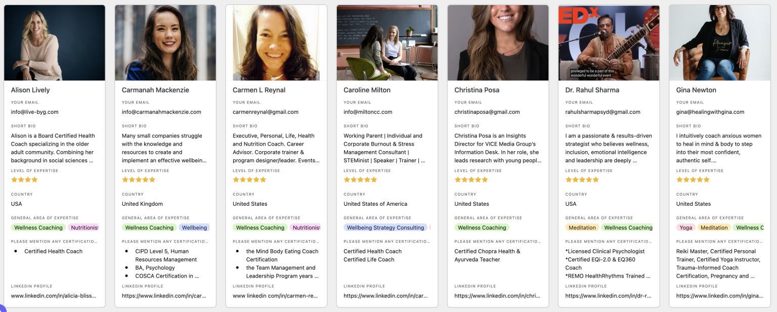 Workplace Wellbeing Expert Directory - Global Wellness Institute