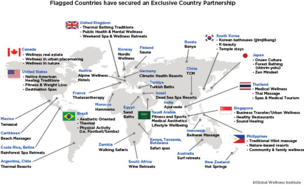 Geography of Wellness: Country Reports - Global Wellness Institute