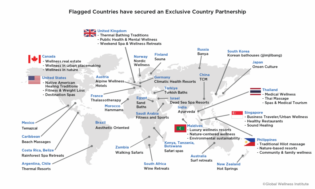 Geography of Wellness: Country Reports - Global Wellness Institute
