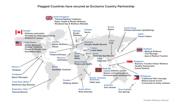 Geography of Wellness: Country Reports - Global Wellness Institute