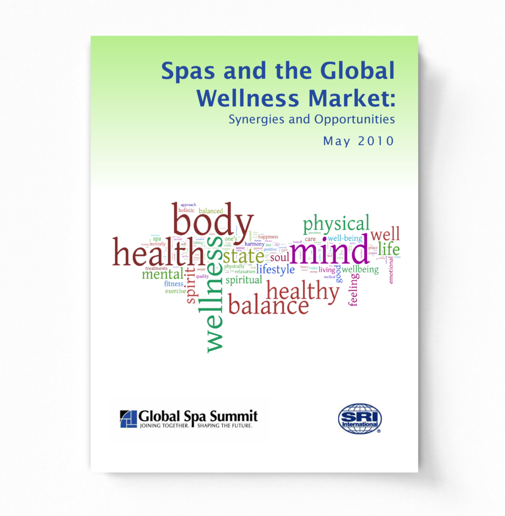 Wellness Charts & Graphs - Global Wellness Institute