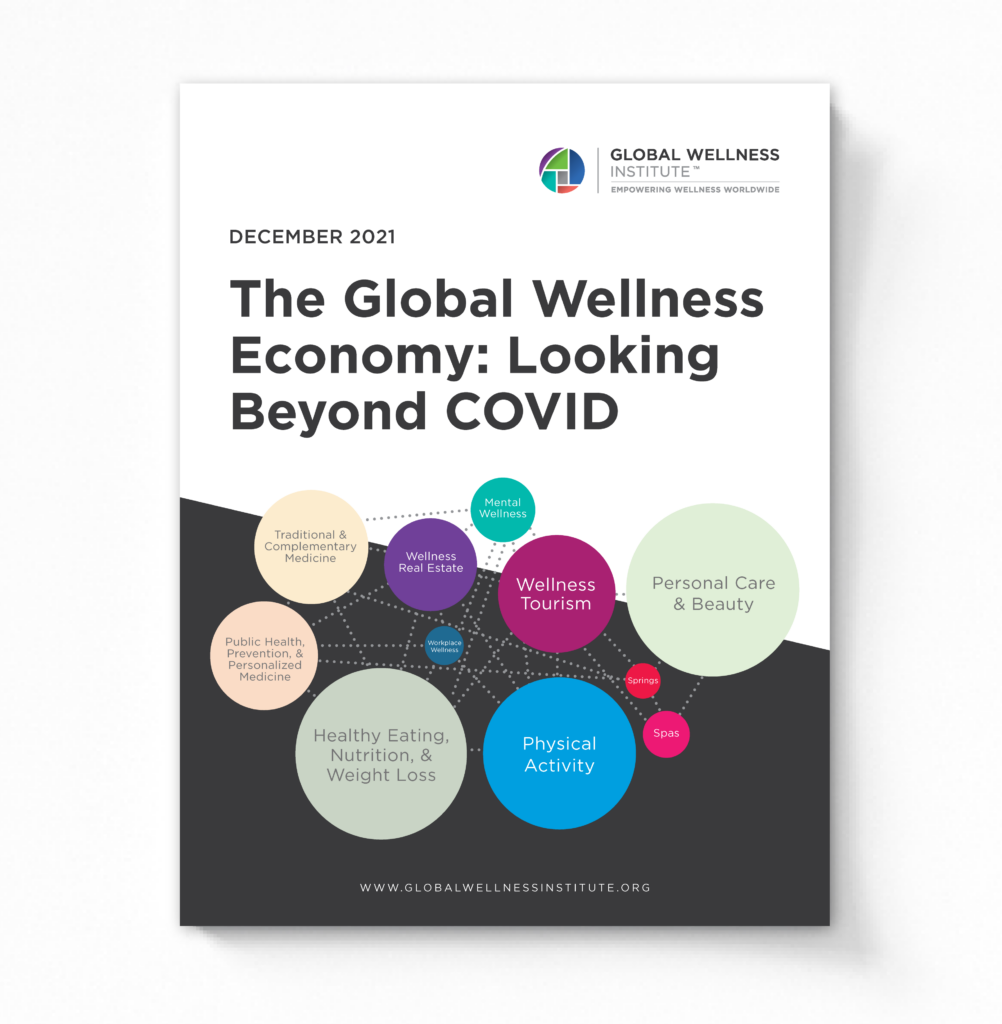 Wellness Charts & Graphs - Global Wellness Institute
