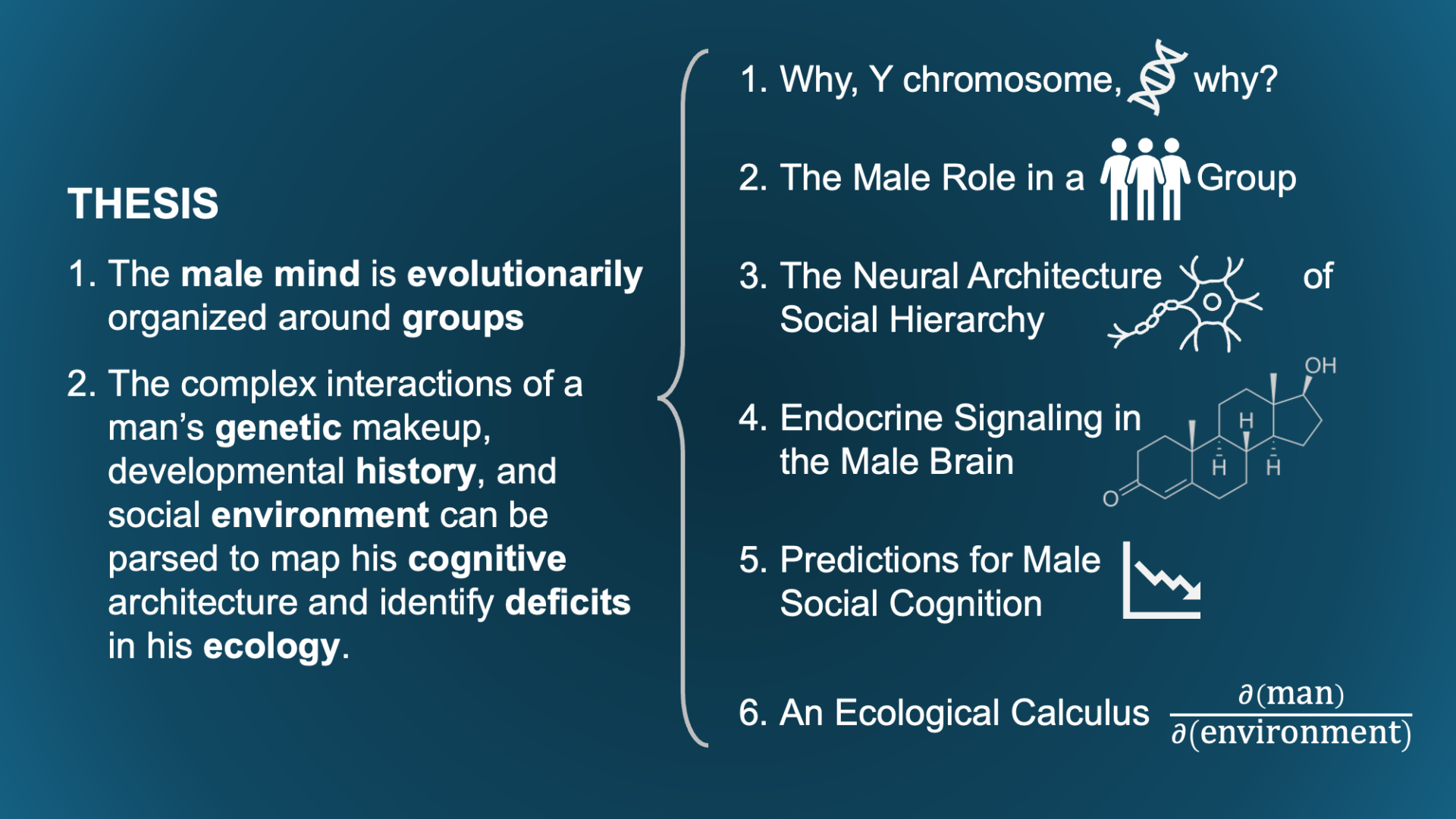 The Biological Basis of Male Social Dynamics - Global Wellness Institute